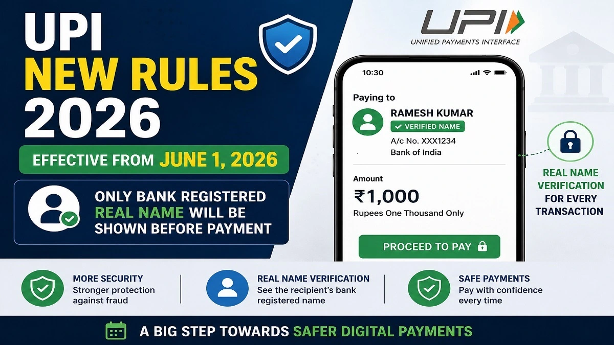 UPI New Rules 2026: 1 जून से बदले UPI पेमेंट नियम, अब दिखेगा बैंक ...